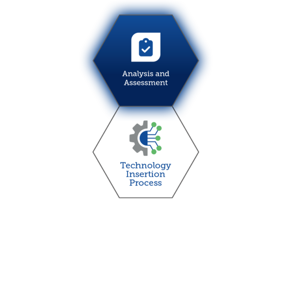 Technology Insertion Services - Keeper Technology