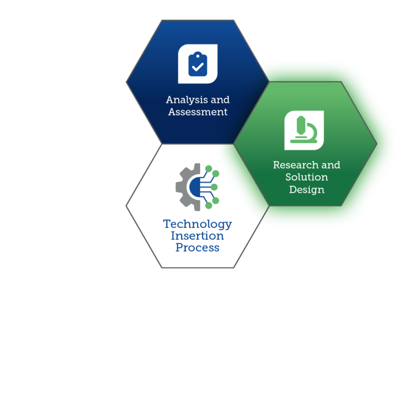 Technology Insertion Services - Keeper Technology