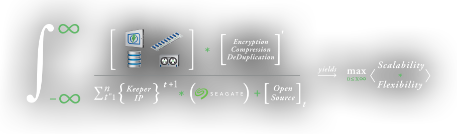 KeeperTech | Keeper Technology offers data storage the way the cloud ...